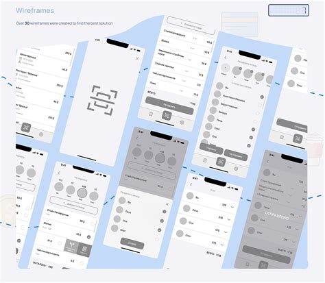 Bill Splitting App Разделение счета On Behance