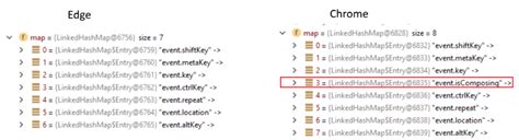 Keyboardevents Cause Error On Serverside With Ie Edge · Issue 4112 · Vaadinflow · Github