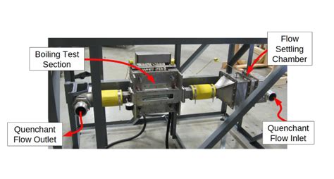 Airflow Sciences Research Leads To Better Heat Flux Boundary Conditions Airflow Sciences