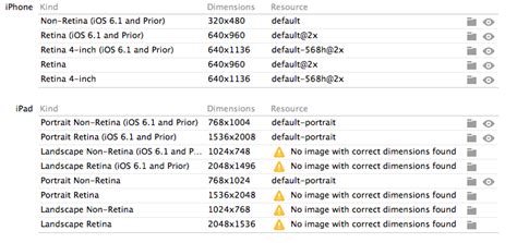 launch images in ios 7 with xcode 5 stack overflow