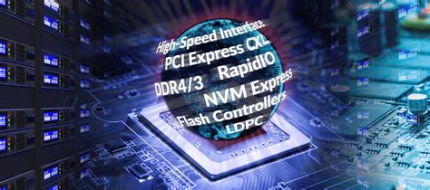 Mobiveil Silicon IP IP Enabled Services Company Investors In Innovation