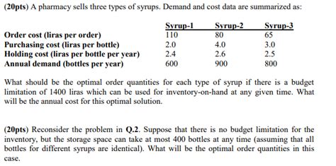 Solved Pts A Pharmacy Sells Three Types Of Syrups Chegg Com