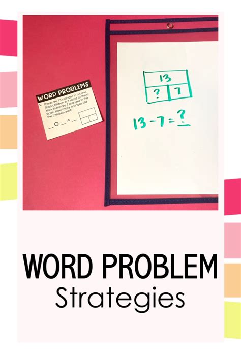 Math Word Problem Strategies