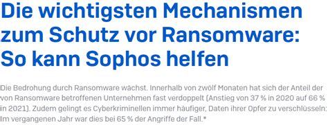 Download Ransomware Solution Safelink It