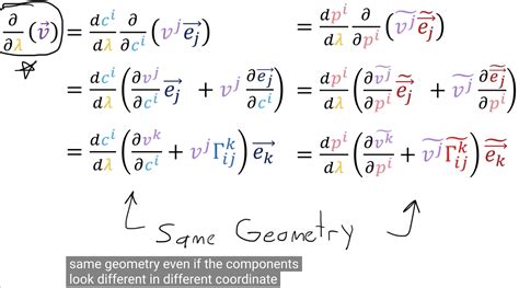 【图解相对论系列1】怎样直观地理解张量（tensor）？爱因斯坦广义相对论的数学基础 Csdn博客