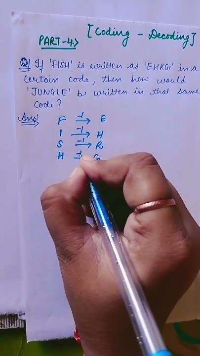 Coding Decoding Part 4study Classes Reels Codingdecoding Trending