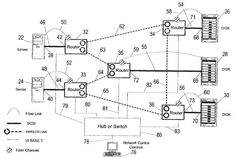 dijkstra s algorithm patented technology retrieval search results