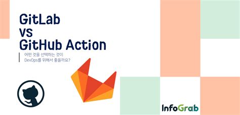 Gitlab Cicd Vs Github Action 비교하기 Infograb Devops 전문 기술 기업 인포그랩
