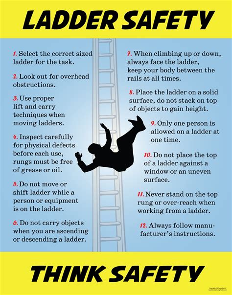 Ladder Safety Poster
