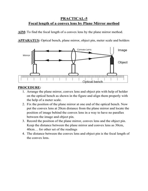 Convex Lens Focal Length Experiment Plane Mirror Method
