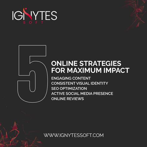 Ignytes Soft On Linkedin Websites Seo Visualidentity Ignytessoft