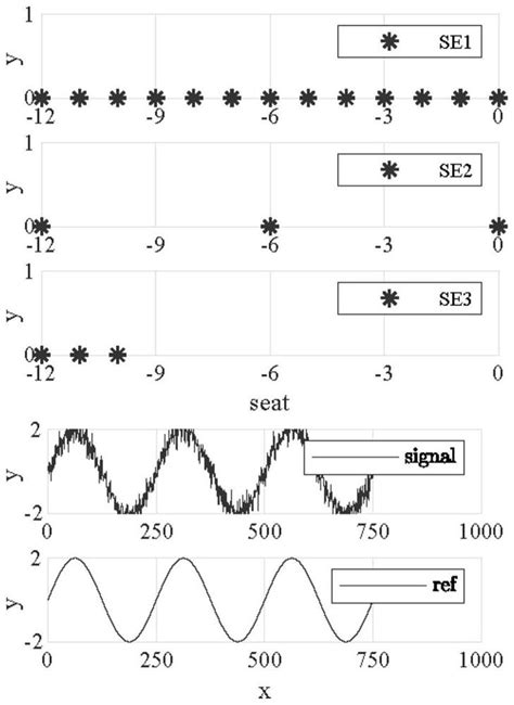 Mathematical Morphology Signal Processing Method Based On Sparse