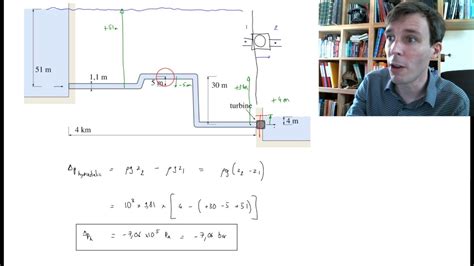 How To Calculate Hydrostatic Pressure In A Pipe At Megan Mildred Blog