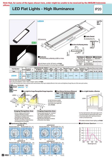 Misumi Indonesia Industrial Configurable Components Supply