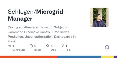 GitHub Schlegen Microgrid Manager Driving A Battery In A Microgrid Subjects Command