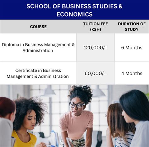 Kipm 2025 Brochure Kenya Institute Of Project Management Kipm