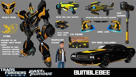 Transformers Prime Bumblebee Vehicle Mode By 4894938 On Deviantart