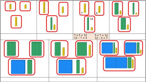 Dienes Blocks Mathshko