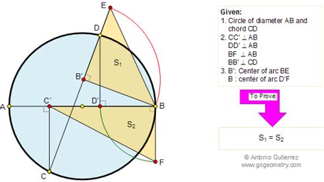 GoGeometry Com Problem Solutions Elearn Geometry Problem 192