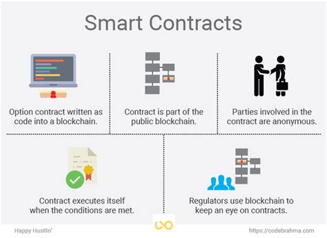 Vì sao Blockchain sẽ được mọi doanh nghiệp trên thế giới áp dụng trong vòng năm nữa