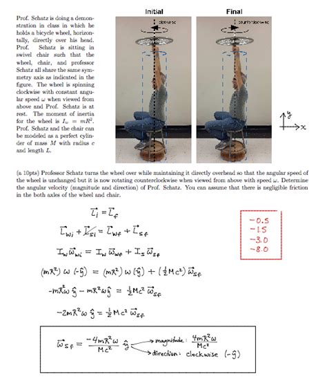The Angular Momentum Principle Physics Book