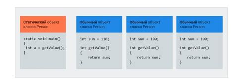 Ключевое слово Static в Java Otus