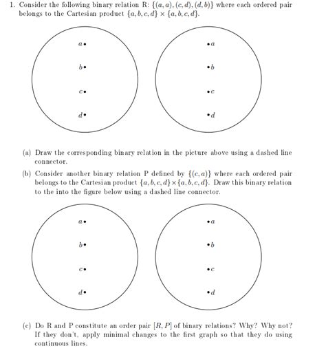 Solved Consider The Following Binary Relation Chegg