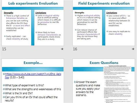 Types Of Experiments Aqa Psychology Research Methods Full Lesson Teaching Resources