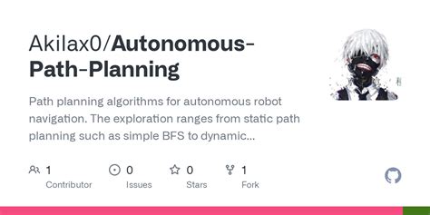 github akilax0 autonomous path planning path planning algorithms for