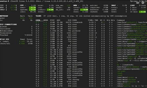 How To Monitor Linux System With Glances Command