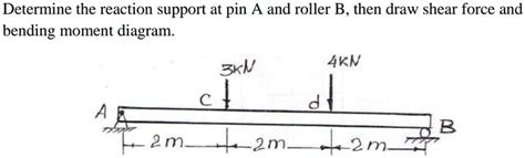 Determine The Reaction Support At Pin A And Roller B Then Draw Shear