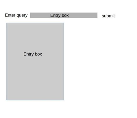 Python Second Row Entry Width Affect The First Row Style In Tkinter