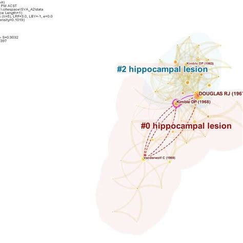 Chaomei Chen Professor Ph D Computer Science Department Of Information Science Research