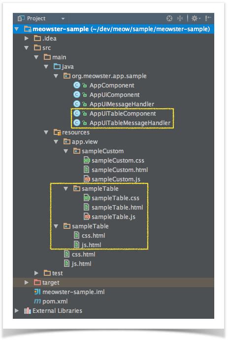 Implementation Table Creating An Oracle Database Project Oracle®