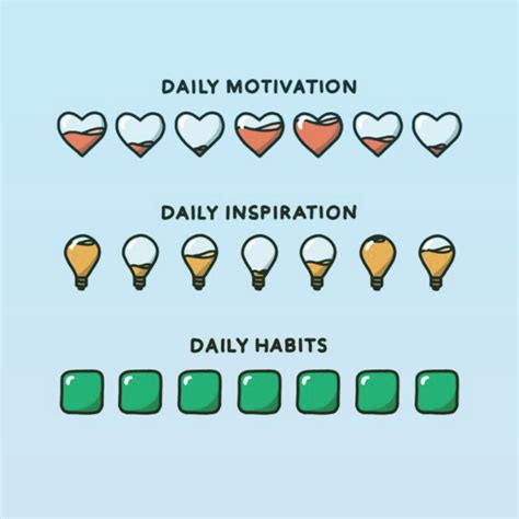 Mikarito Mika On Linkedin Гадаад мотиваци урам зоригоос илүү өөрийнхөө хийж байгаа үйлдэл дадалд…