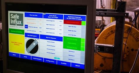 Automated Well Control Suppliers