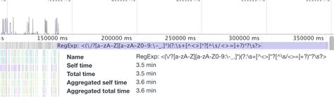 Common Functionality Continually Fails Requiring Vs Code Restart · Issue 67119 · Microsoft
