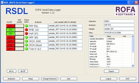 ROFA Serial Data Logger ROFA
