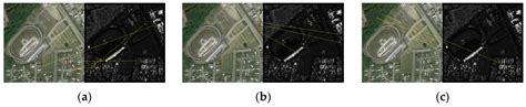 electronics free full text optical and sar image registration based