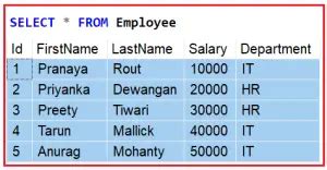 ASP NET Core MVC With EF Core DB First Approach Dot Net Tutorials