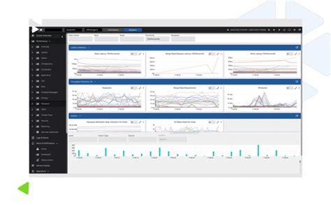 cassandra monitoring tools axonops