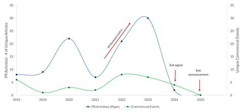 Bosch Quietly Exits The Sofc Market Enkiai