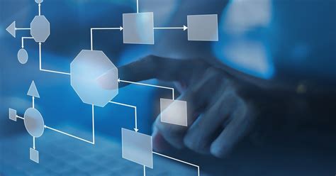 Decision Automation Timetoact Group