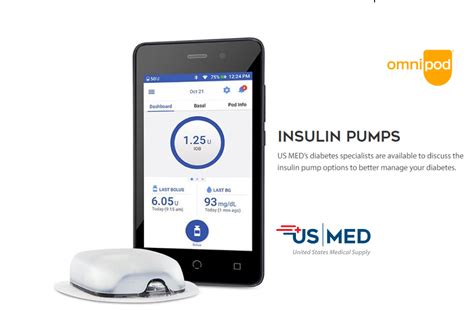 Insulet Omnipod 5 Automated Insulin Delivery System Usmed