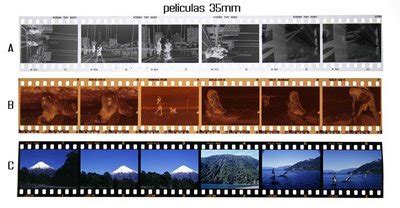 Apreciación Cine La Película De 35 Mm