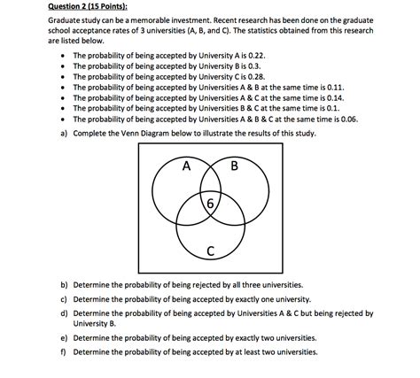solved question 1 25 points there are 10 candidates 5 men