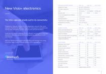 Visio Operator Manusa Pdf Catalogs Documentation Brochures