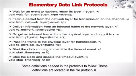 Error Detection Methods Computer Networks Pptx Computing Technology And Computing