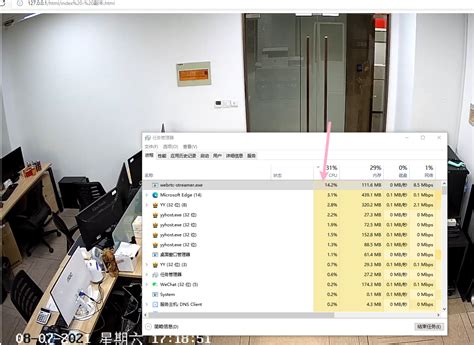 Cpu Usage Too High · Issue 441 · Mpromonetwebrtc Streamer · Github