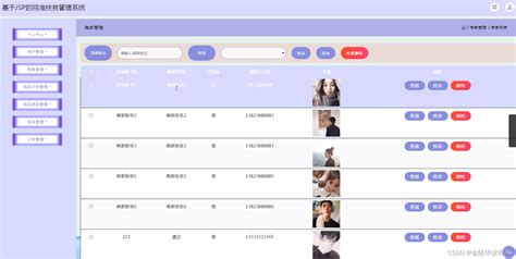 基于jsp的精准扶贫管理系统jspjavaspringmvcmysqlmybatis Csdn博客